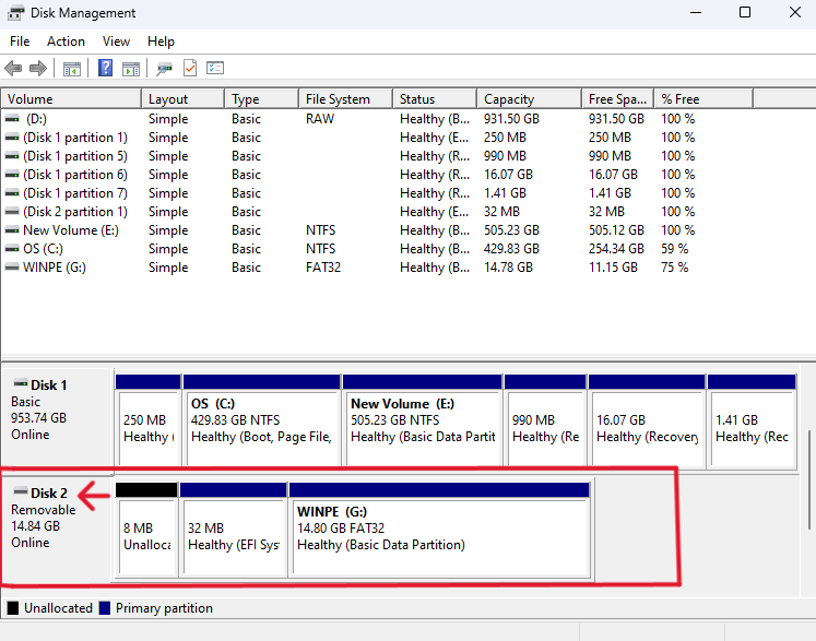 ADLINK Industrial Pi Wiki